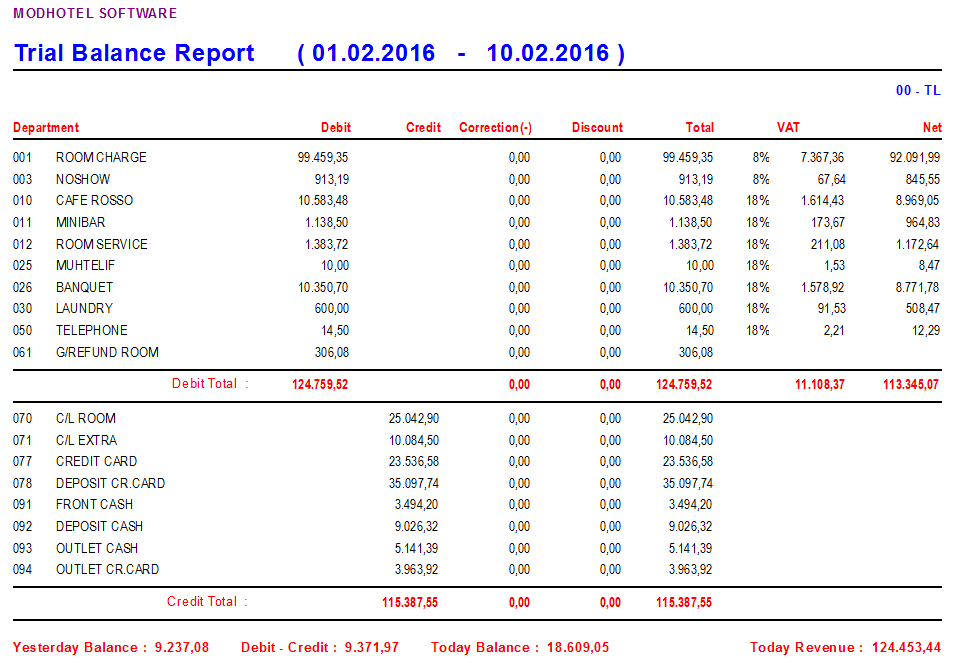 Mod Hotel Software - Otelcilik Yazılımı